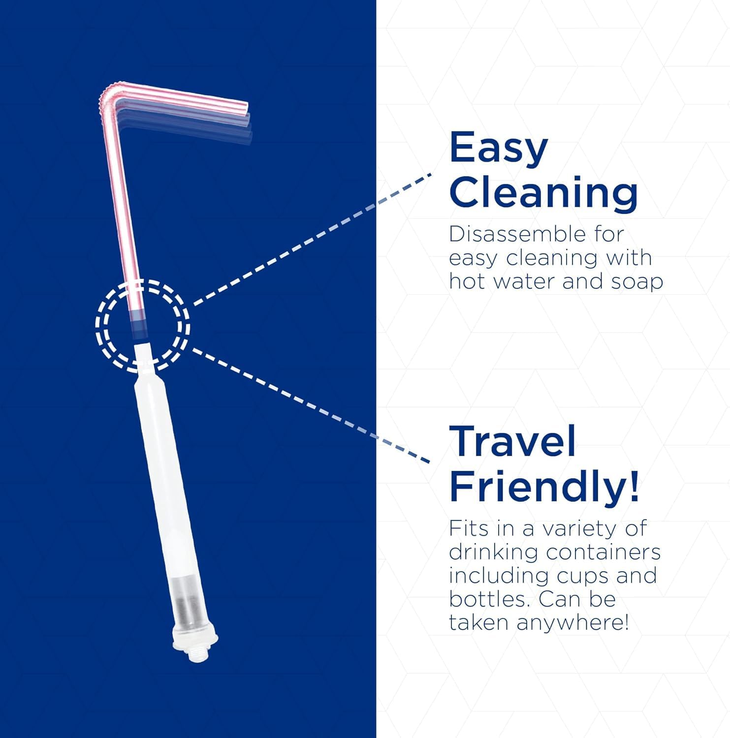 3 Recommended Dysphagia Straws for Different IDDSI Food/Drink Levels ...